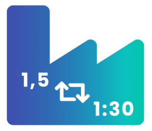 Industrieminuten Rechner | P1 Commerce